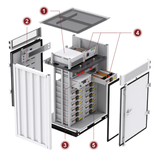 On-Grid All-In-One Energy Storage System BESS 60-80 60KW/80KWH ...