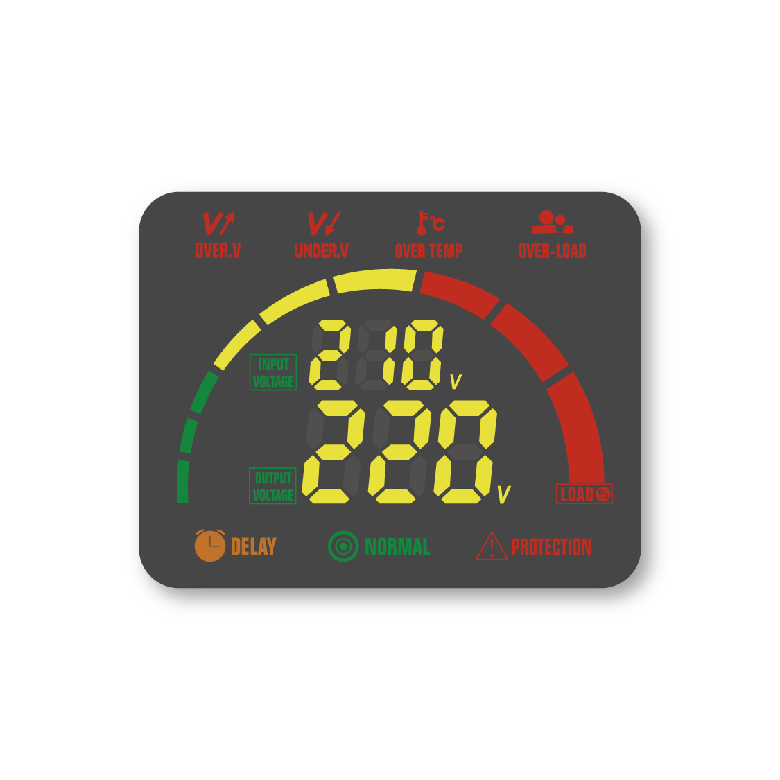 AUTOMATIC VOLTAGE REGULATOR - EleQtra Energy